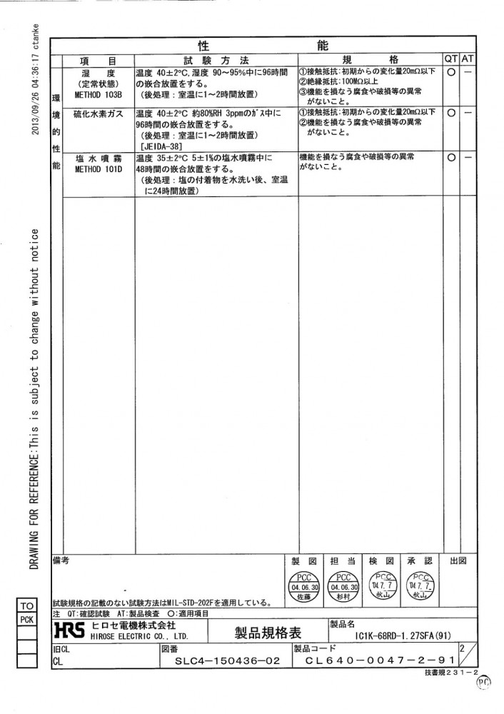 HRS IC1K-68RD-1.27SFA(91) product specification page 2