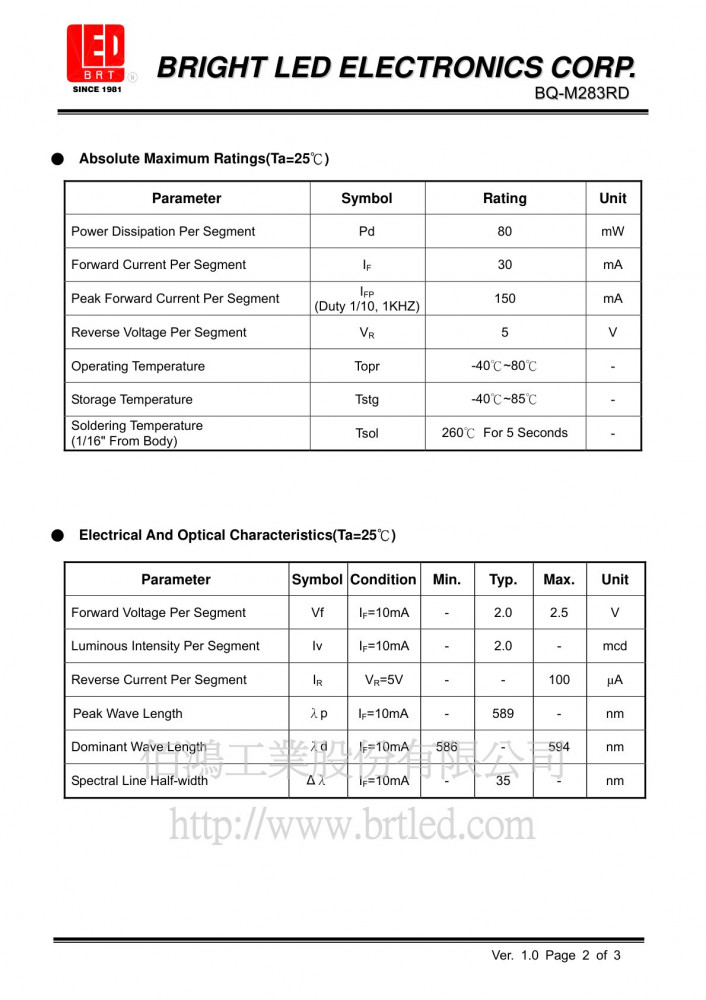 BQ-M283RD technical document page 2
