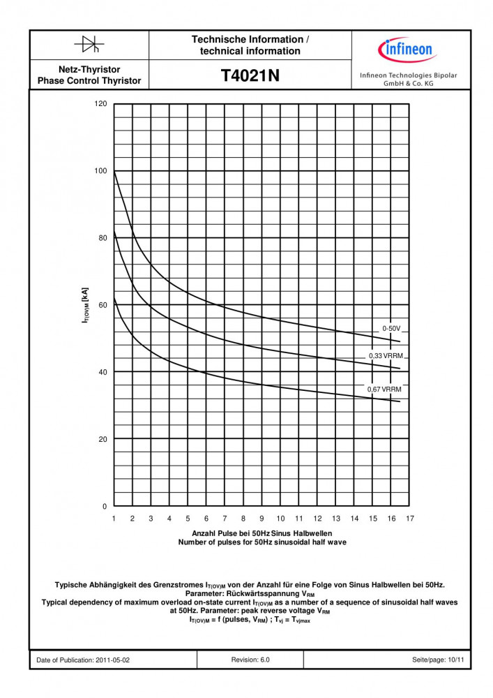 T4021N52TOH technical document page 10