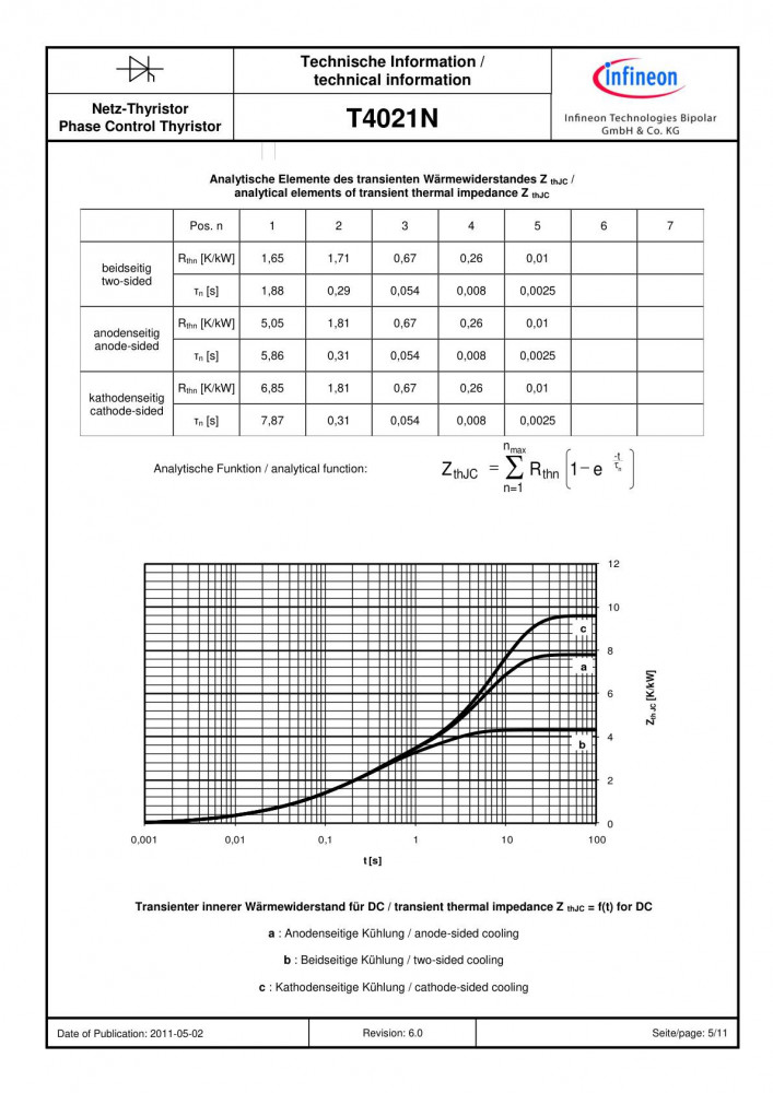 T4021N52TOH technical document page 5