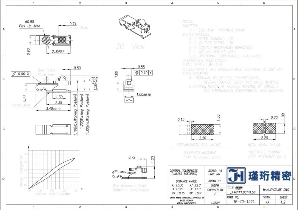 TP-T0-1521 technical document page 1