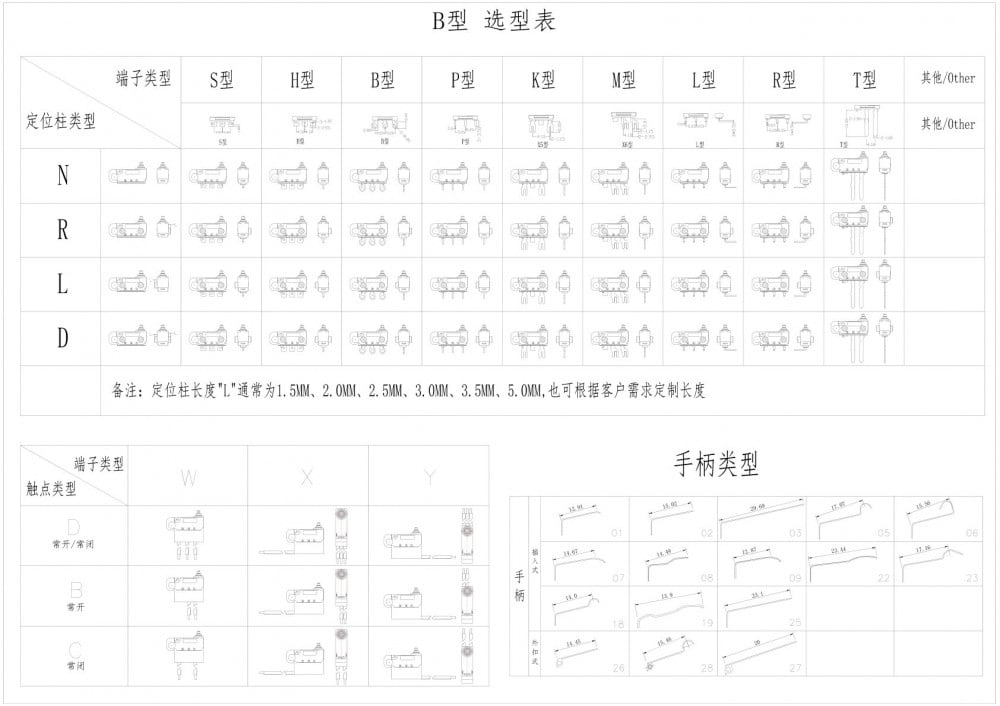 K9-2821D-7WDR-1B handle information page 3