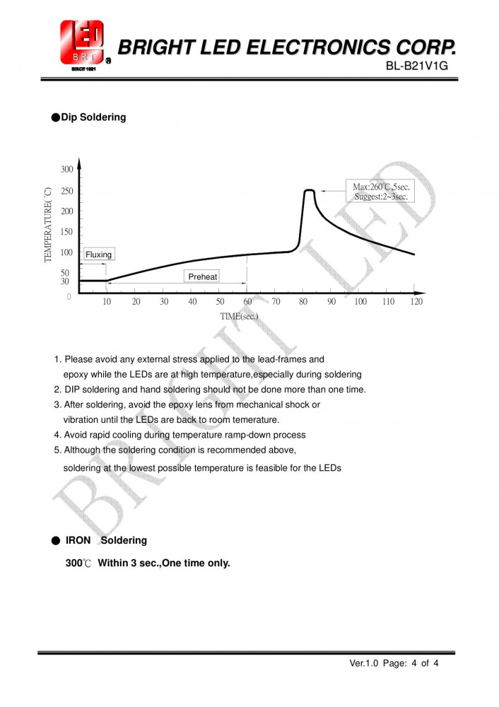 BL-B21V1G datasheet page 4