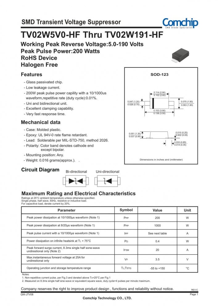 TV02W5V0-HF datasheet page 1