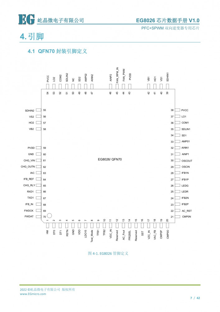 EG8026 datasheet page 7