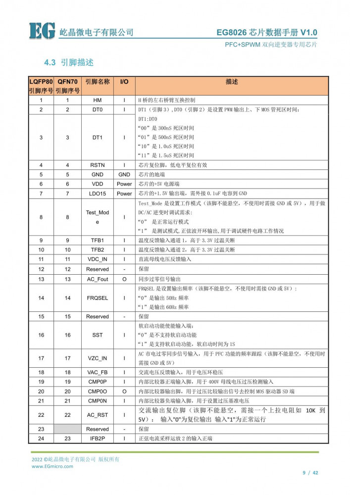 EG8026 datasheet page 9