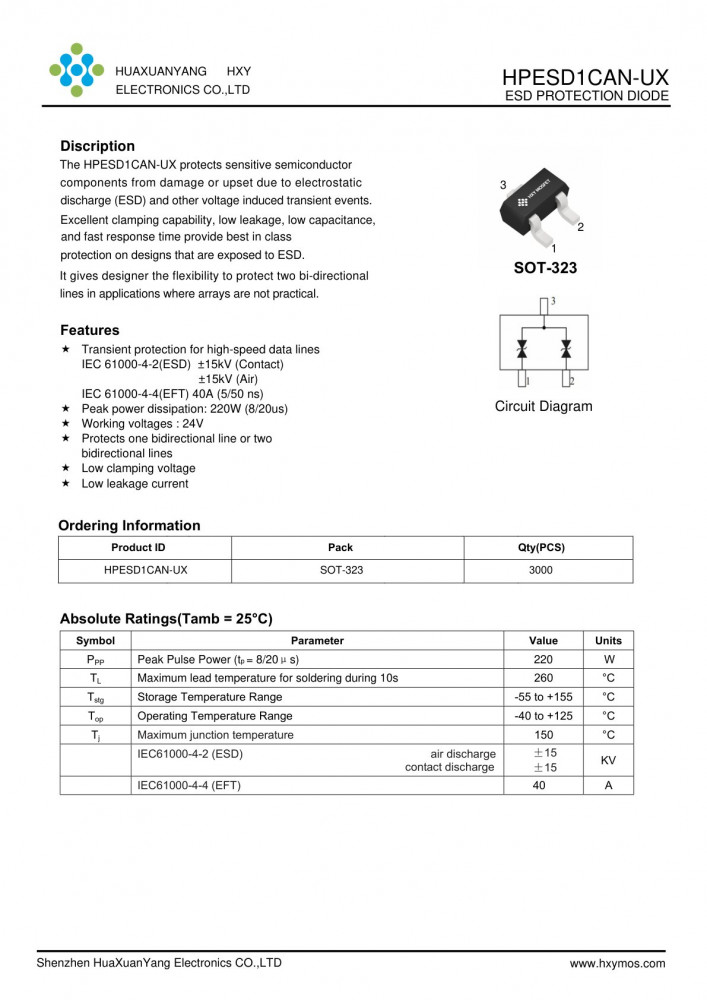 HPESD1CAN-UX datasheet page 1