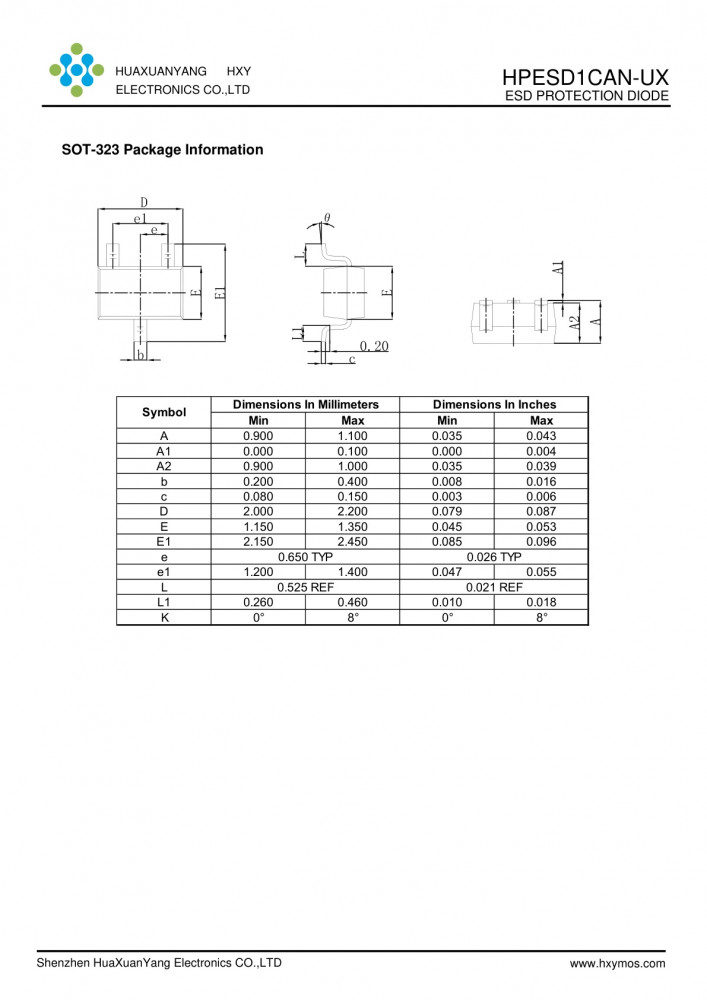 HPESD1CAN-UX datasheet page 3