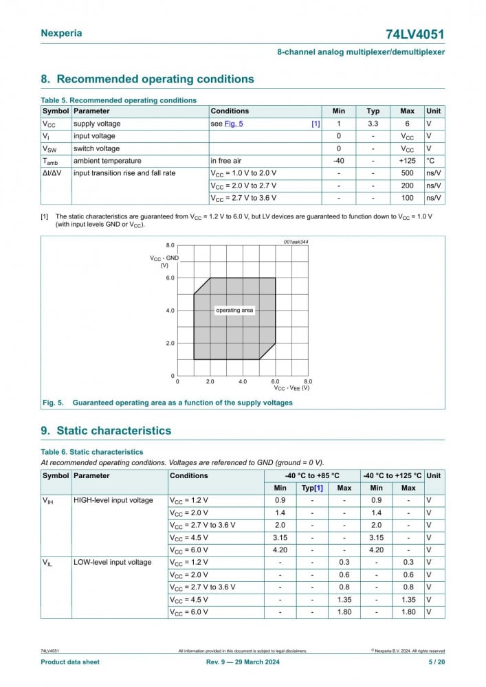 74LV4051D,118 datasheet page 5