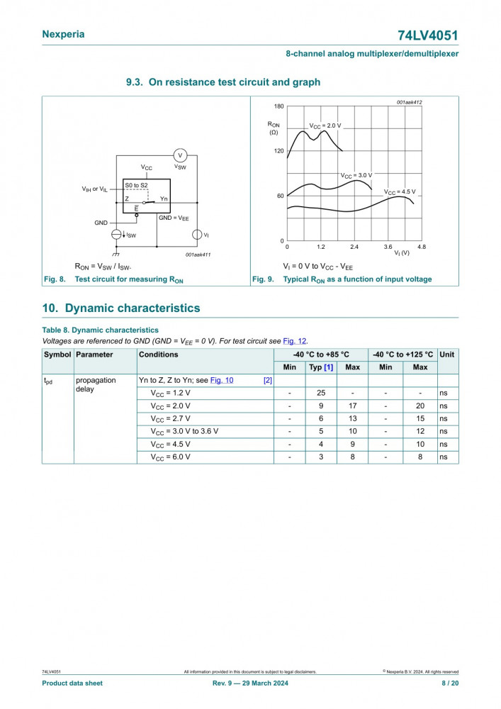 74LV4051D,118 datasheet page 8