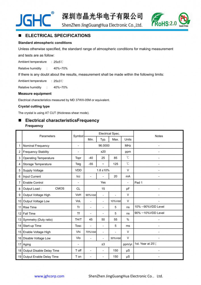 O2196000152018C2 approval specification page 2