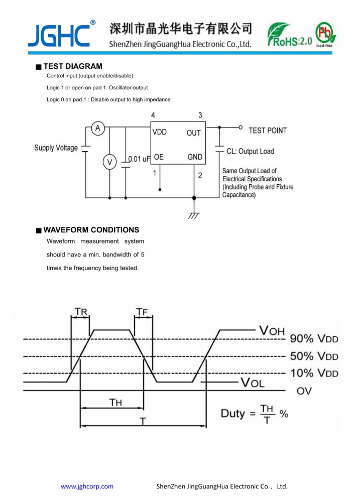 O2196000152018C2 approval specification page 3