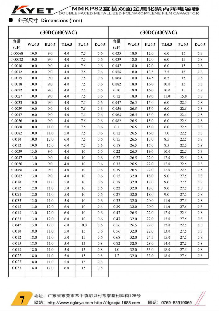 KYET MMKP82 specification page 7
