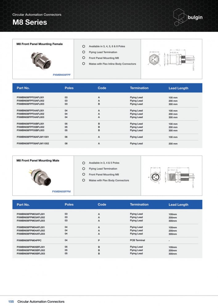 Bulgin M8 connector documentation page 3
