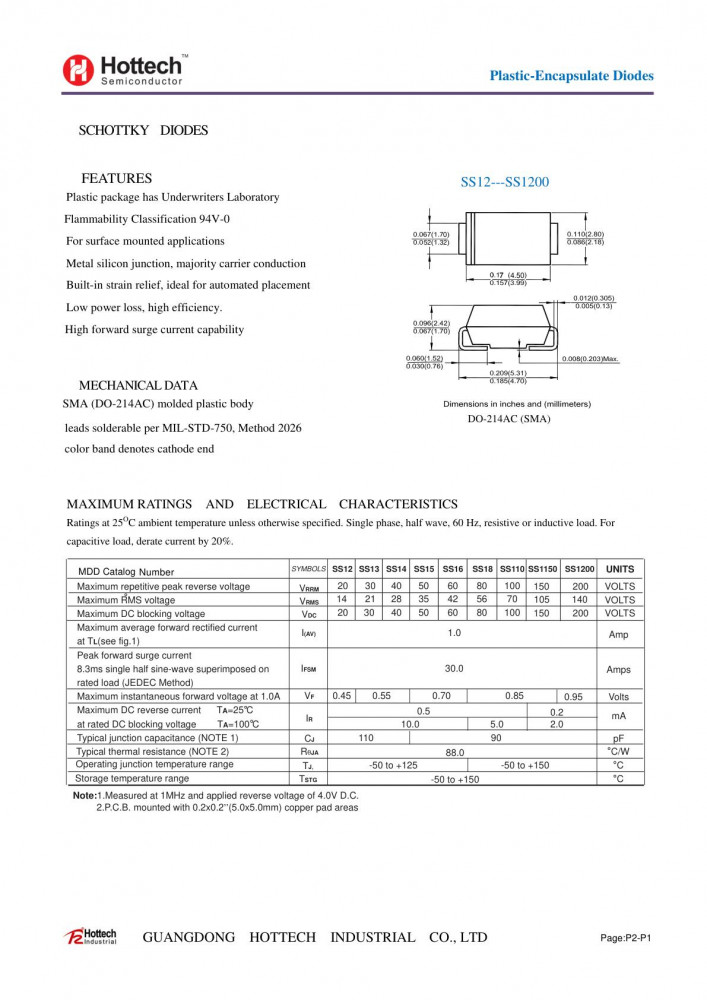 SS12 datasheet page 1