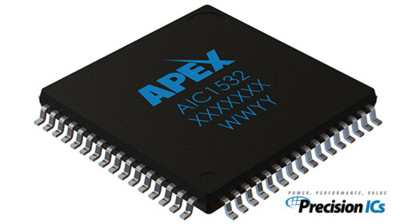 AIC1532 for sale