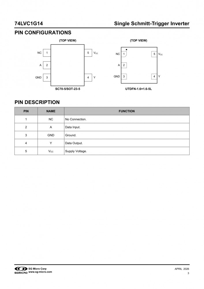 74LVC1G14 datasheet page 3