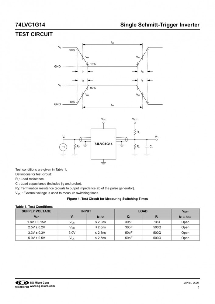 74LVC1G14 datasheet page 6