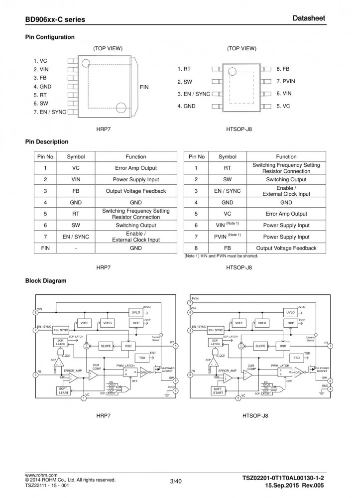 BD90620EFJ-CE2 datasheet page 3