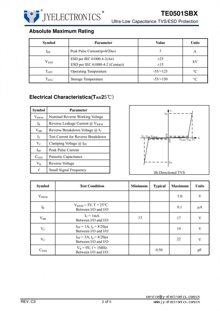 TE0501SBX datasheet page 2