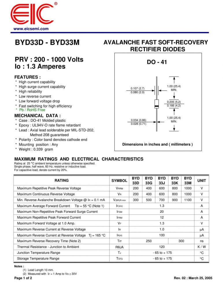 EIC BYD33 series datasheet page 1