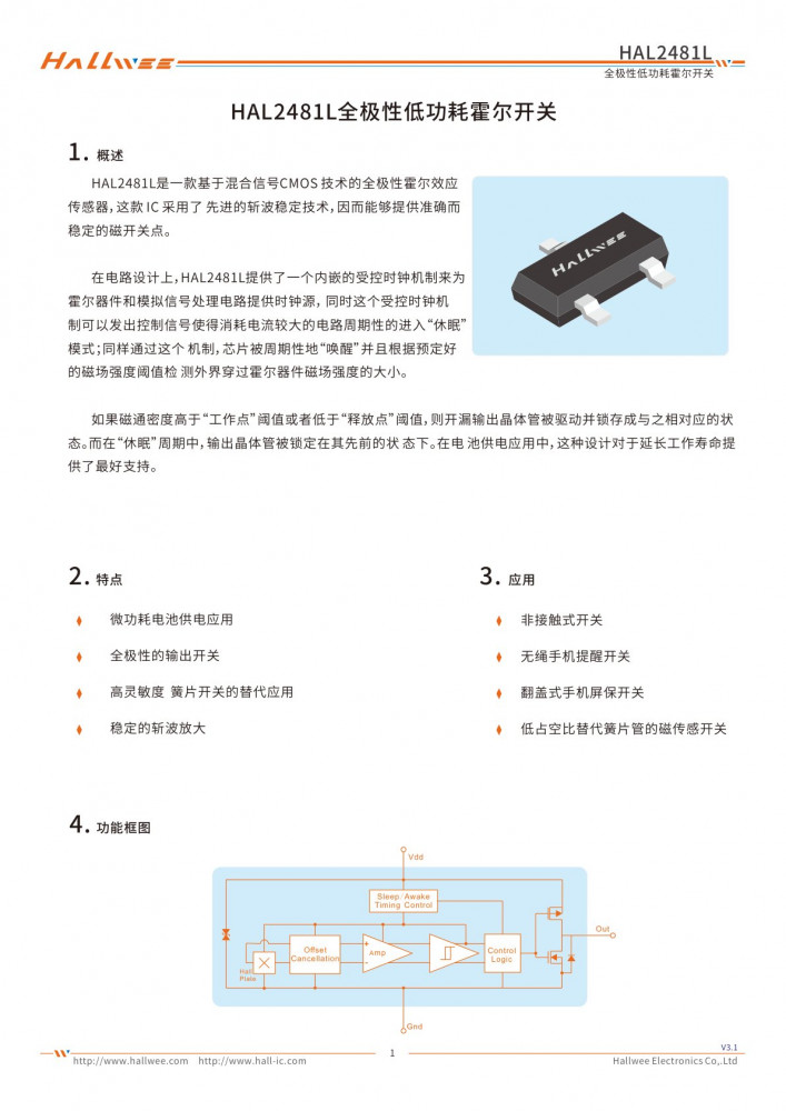 HAL2481L datasheet page 1
