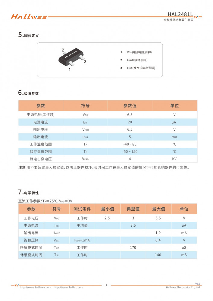HAL2481L datasheet page 2