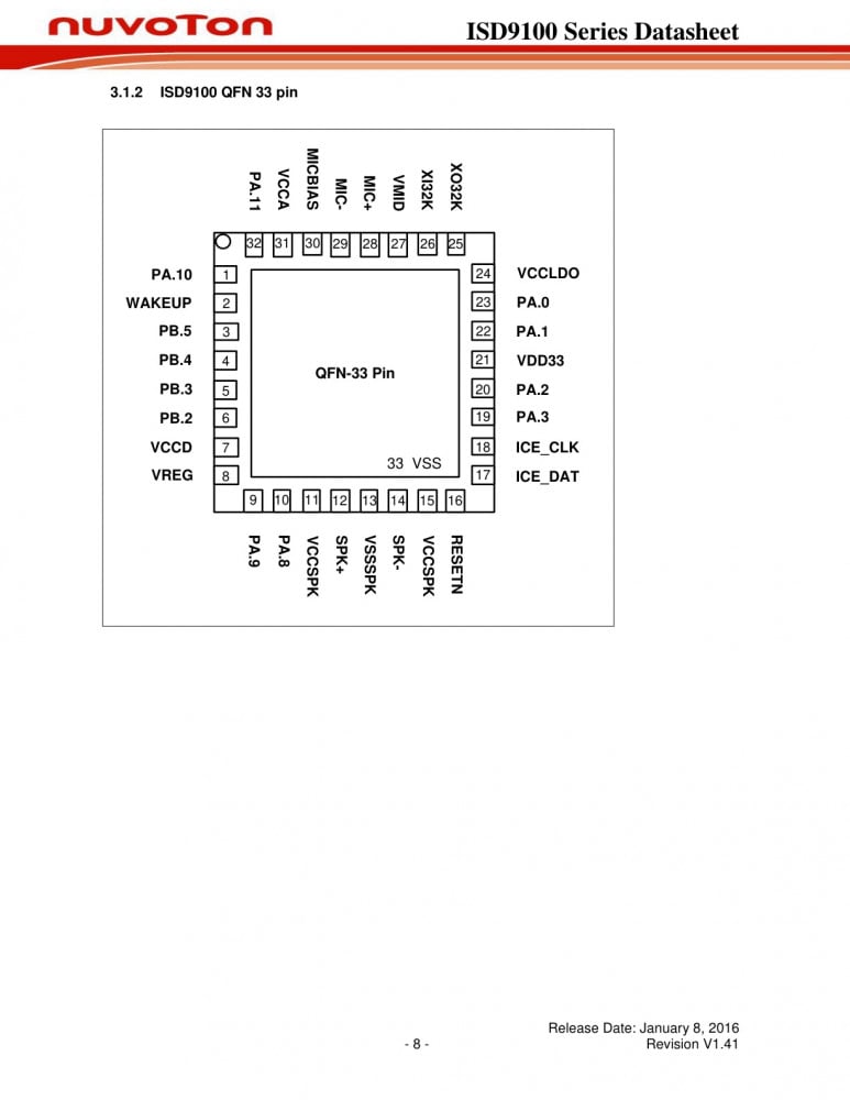 ISD9100 datasheet page 8