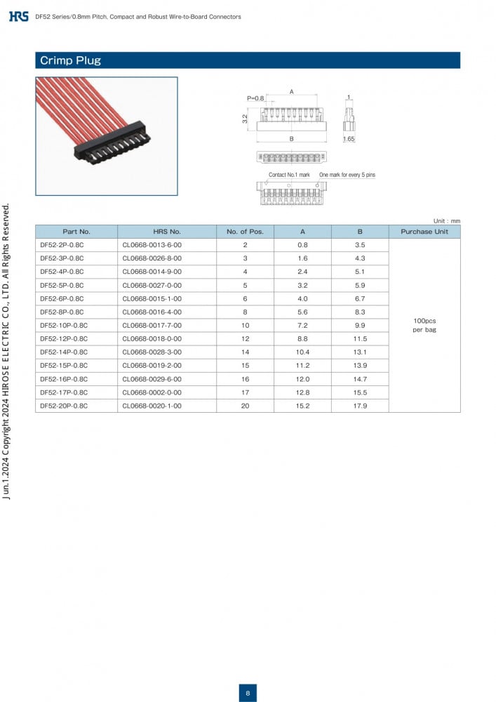 HRS DF52 datasheet page 8