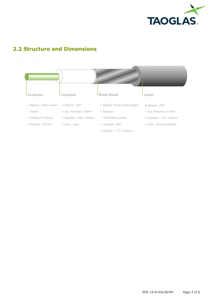 CAB.616 technical document page 3