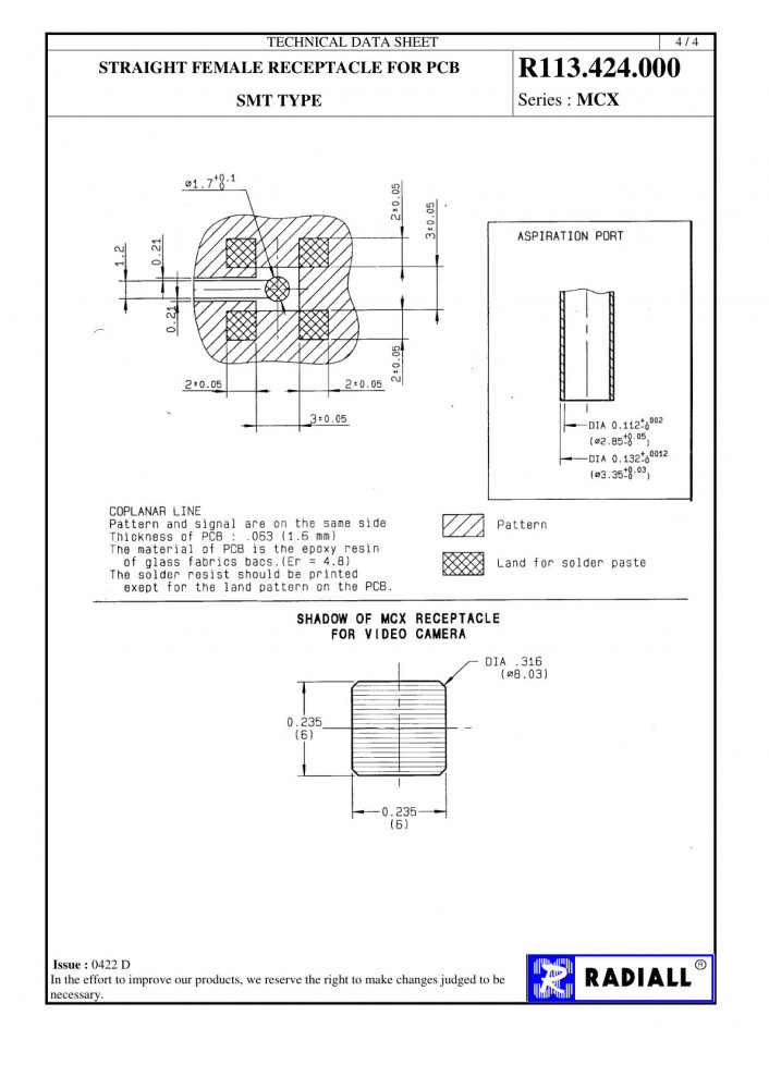R113424000 datasheet page 4