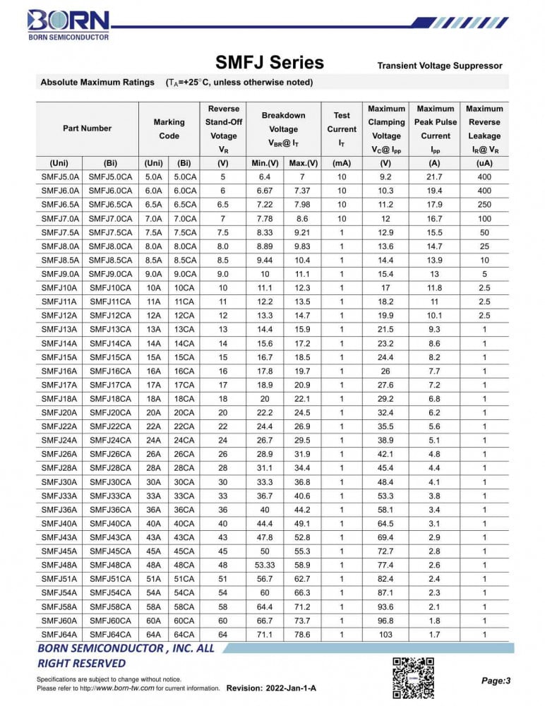 SMFJ series datasheet page 3