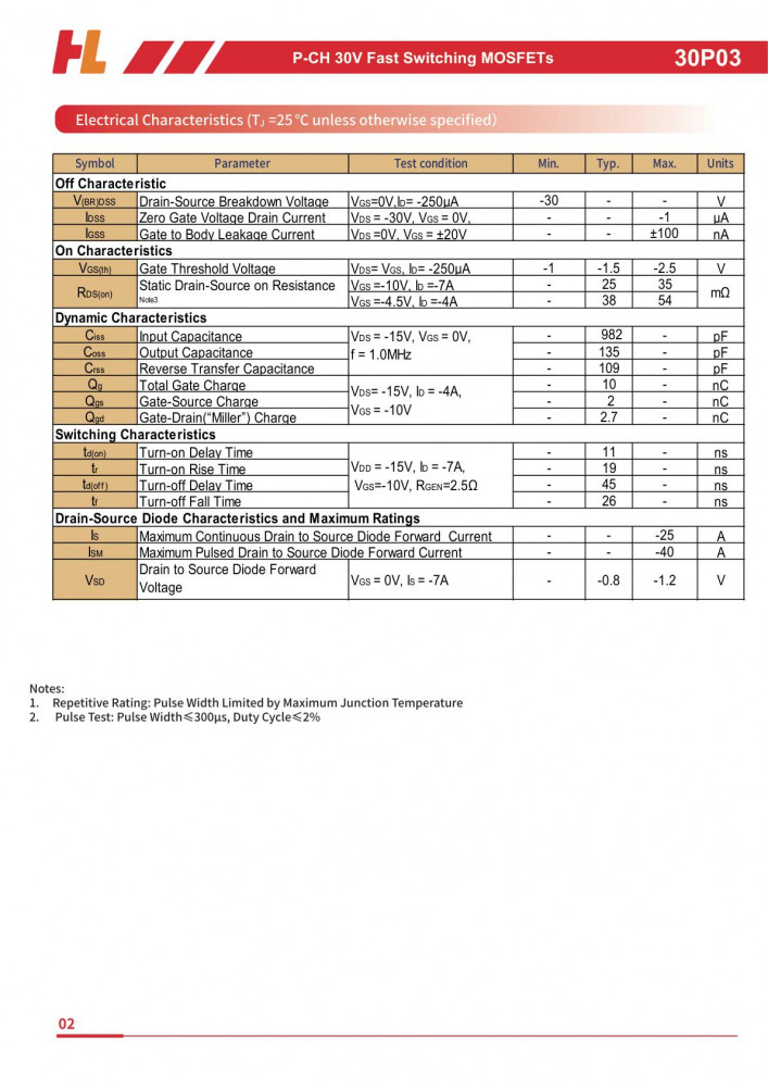 HL 30P03 datasheet page 2