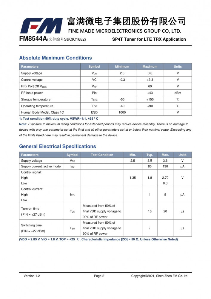 FM8544A datasheet page 2