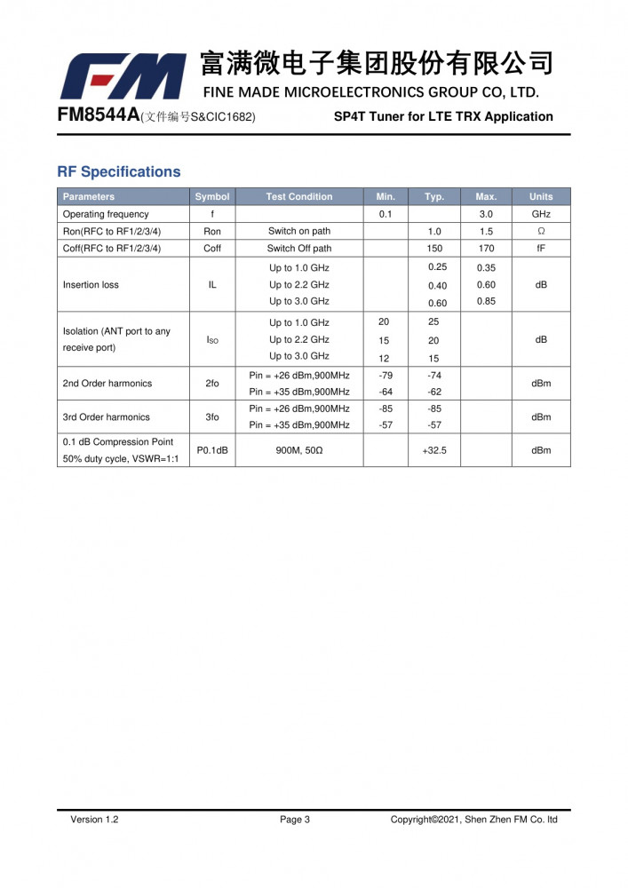 FM8544A datasheet page 3