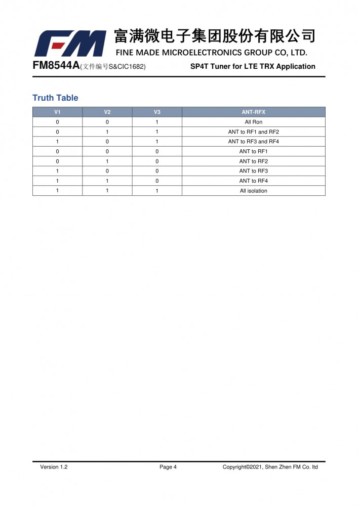 FM8544A datasheet page 4