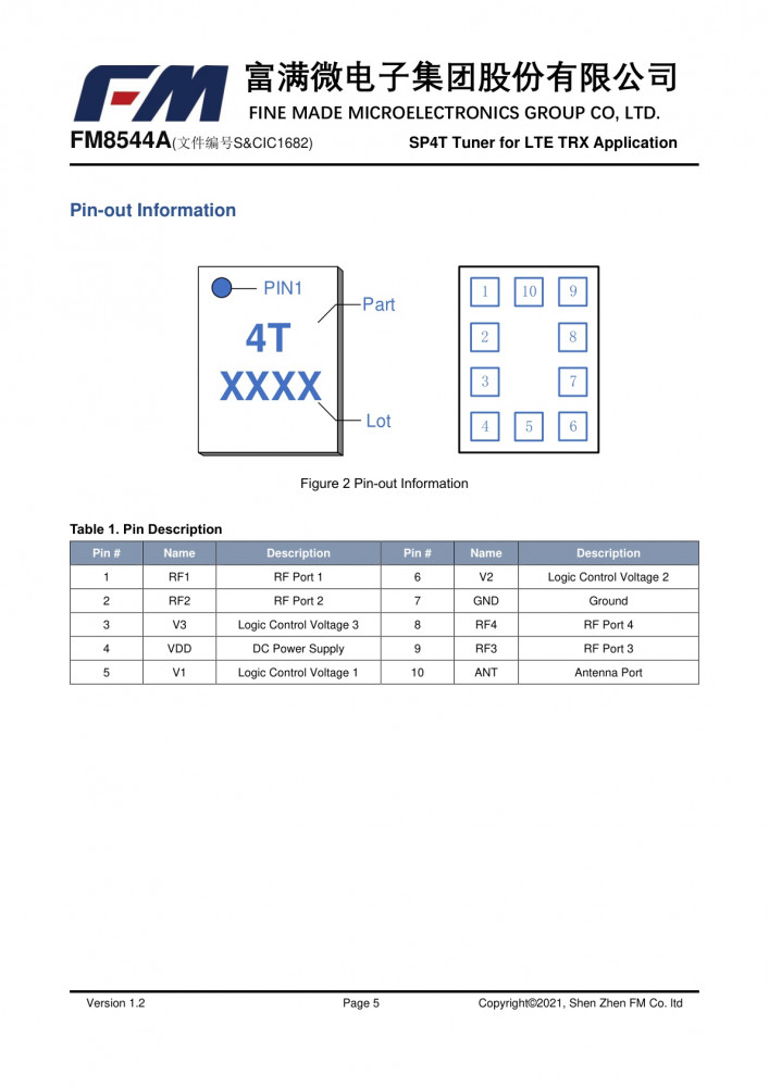 FM8544A datasheet page 5
