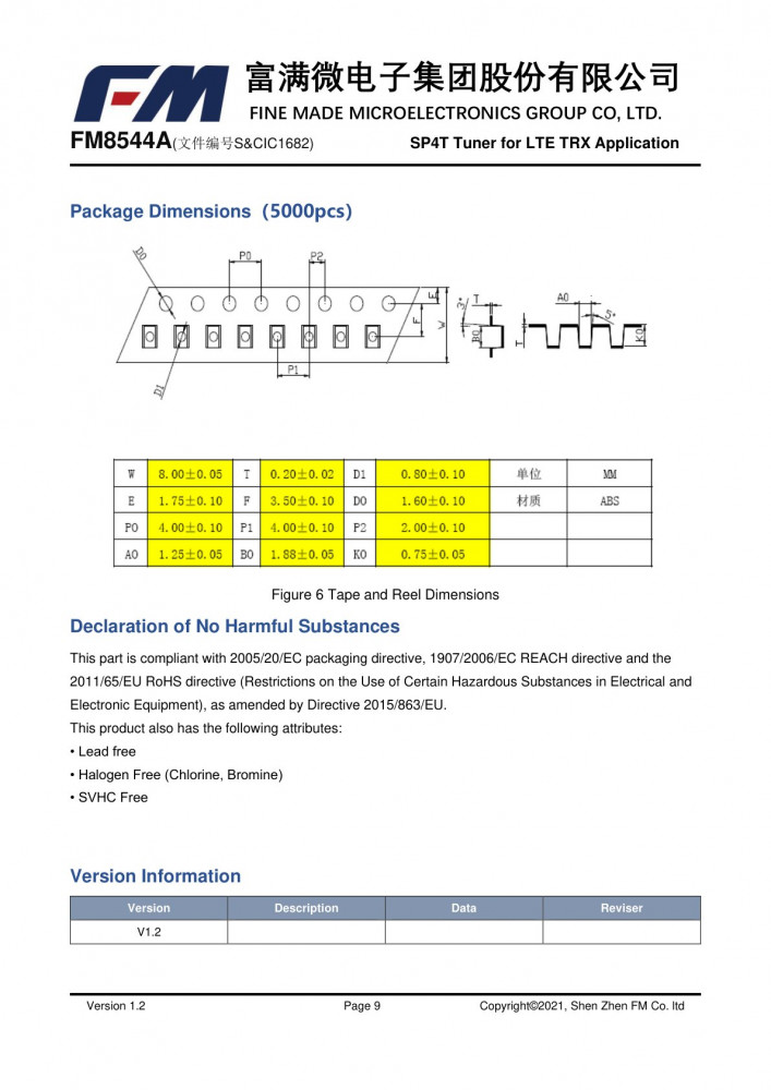 FM8544A datasheet page 9