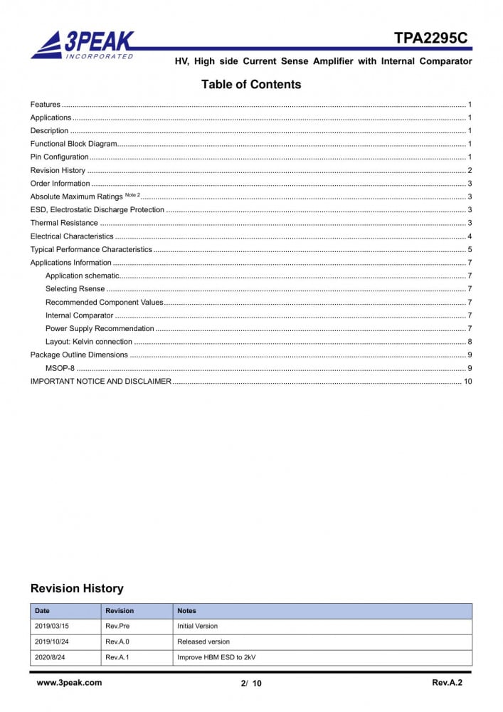 TPA2295C datasheet page 2