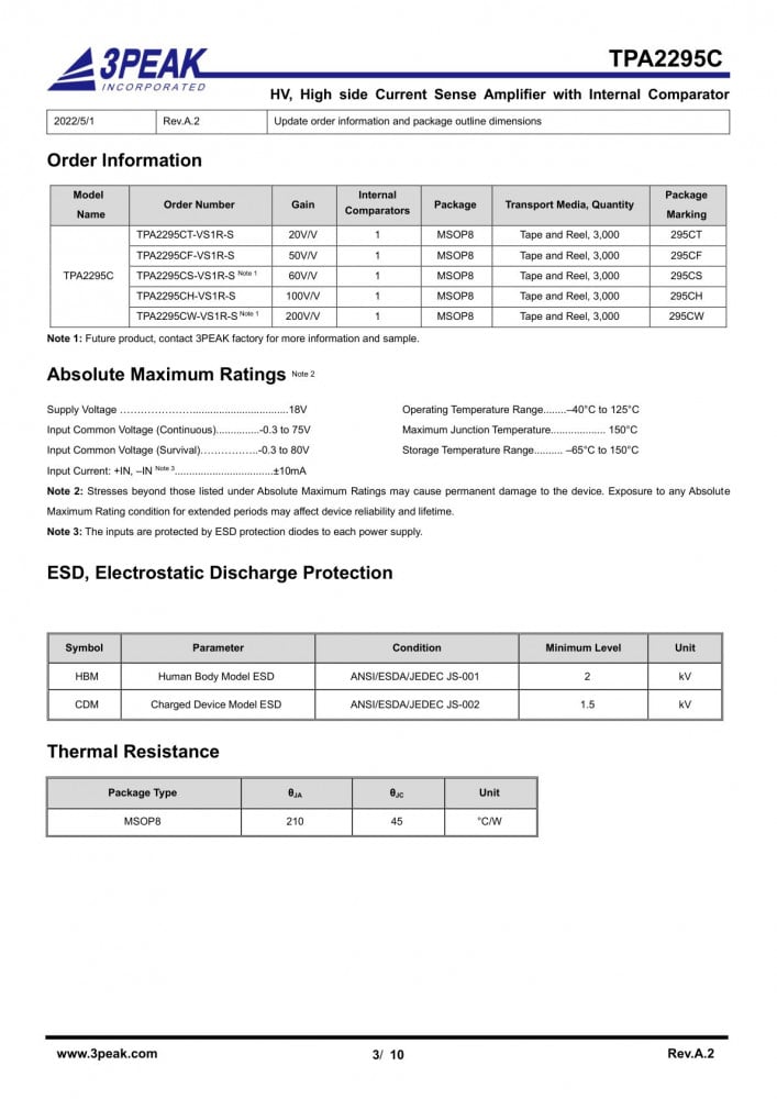 TPA2295C datasheet page 3