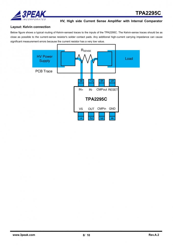 TPA2295C datasheet page 8