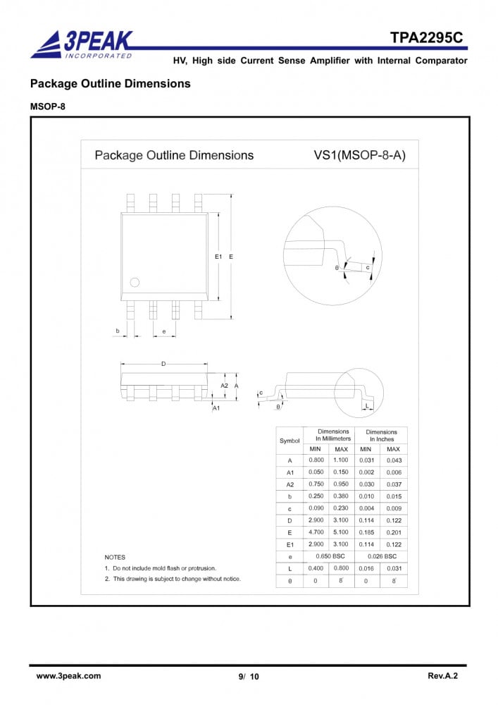 TPA2295C datasheet page 9