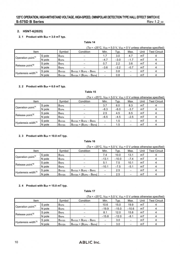 S-575DNL5B-A6T8U datasheet page 10