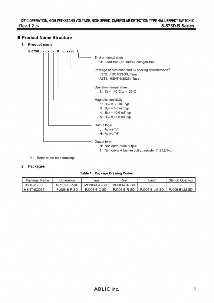 S-575DNL5B-A6T8U datasheet page 3