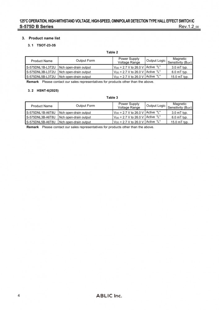 S-575DNL5B-A6T8U datasheet page 4