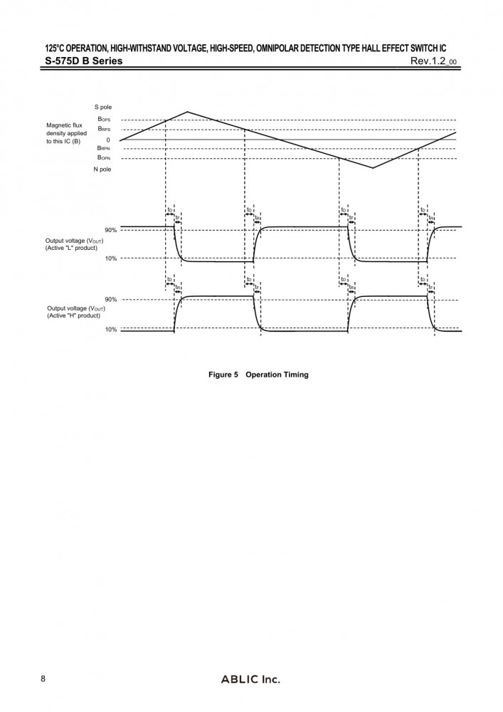 S-575DNL5B-A6T8U datasheet page 8