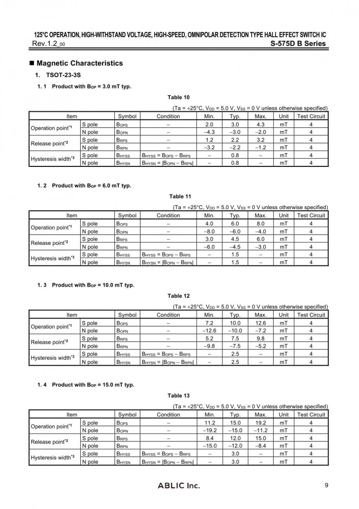 S-575DNL5B-A6T8U datasheet page 9
