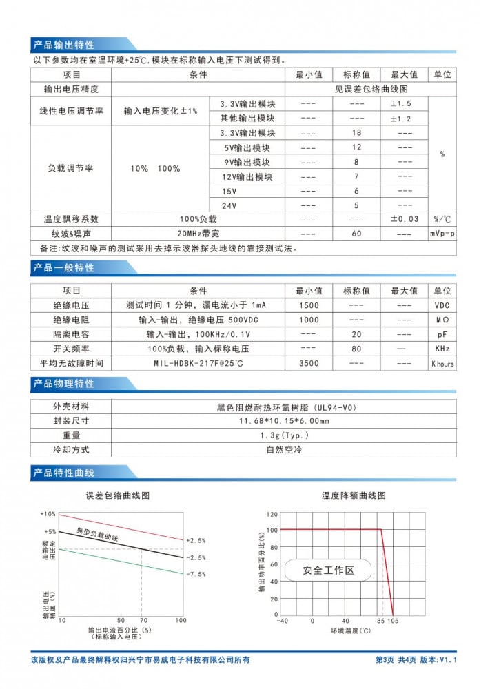 EVISUN B0505S-1WR2 datasheet page 3