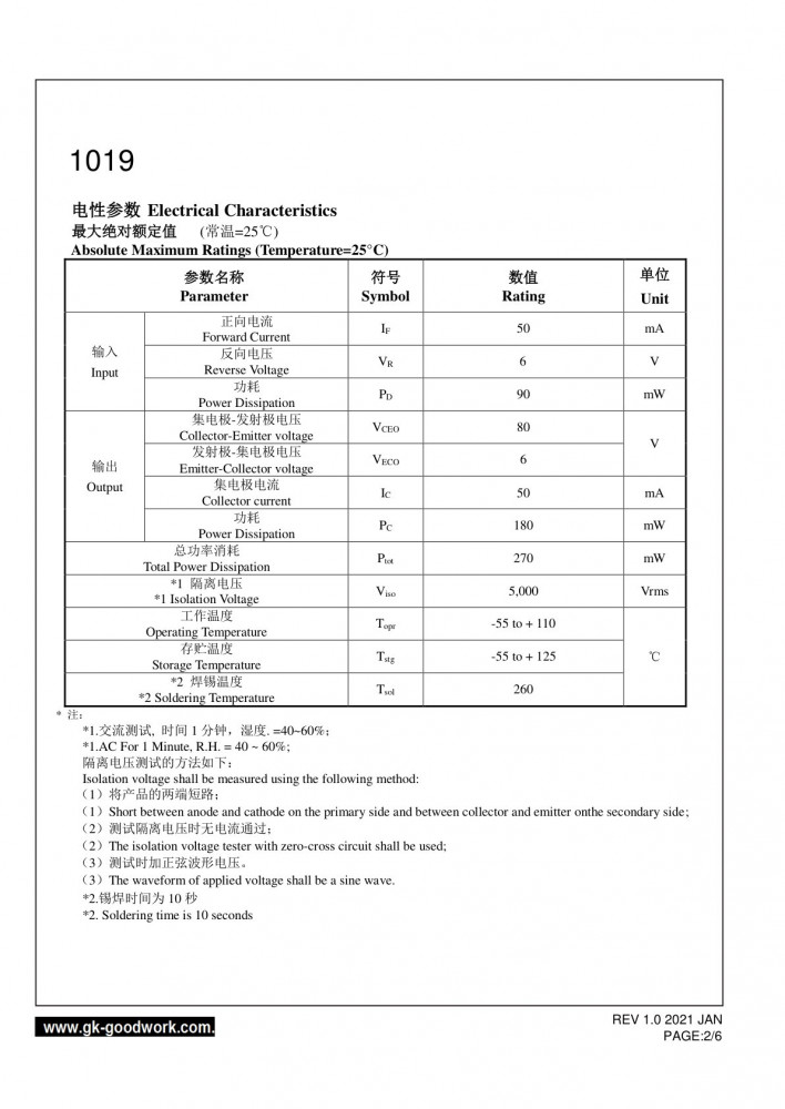 1019-GK technical document page 2