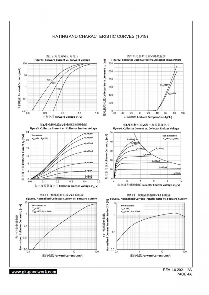 1019-GK technical document page 4